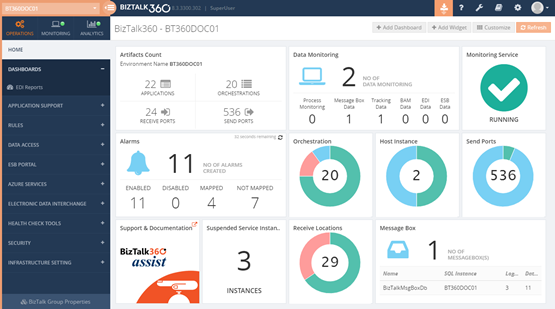 BizTalk Supporting Tools – BizTalk World